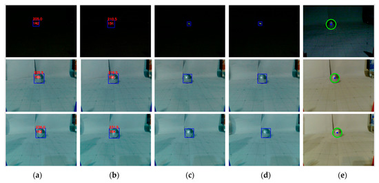 Ball Detection Using Deep Learning Implemented On An Educational Robot Based On Raspberry Pi