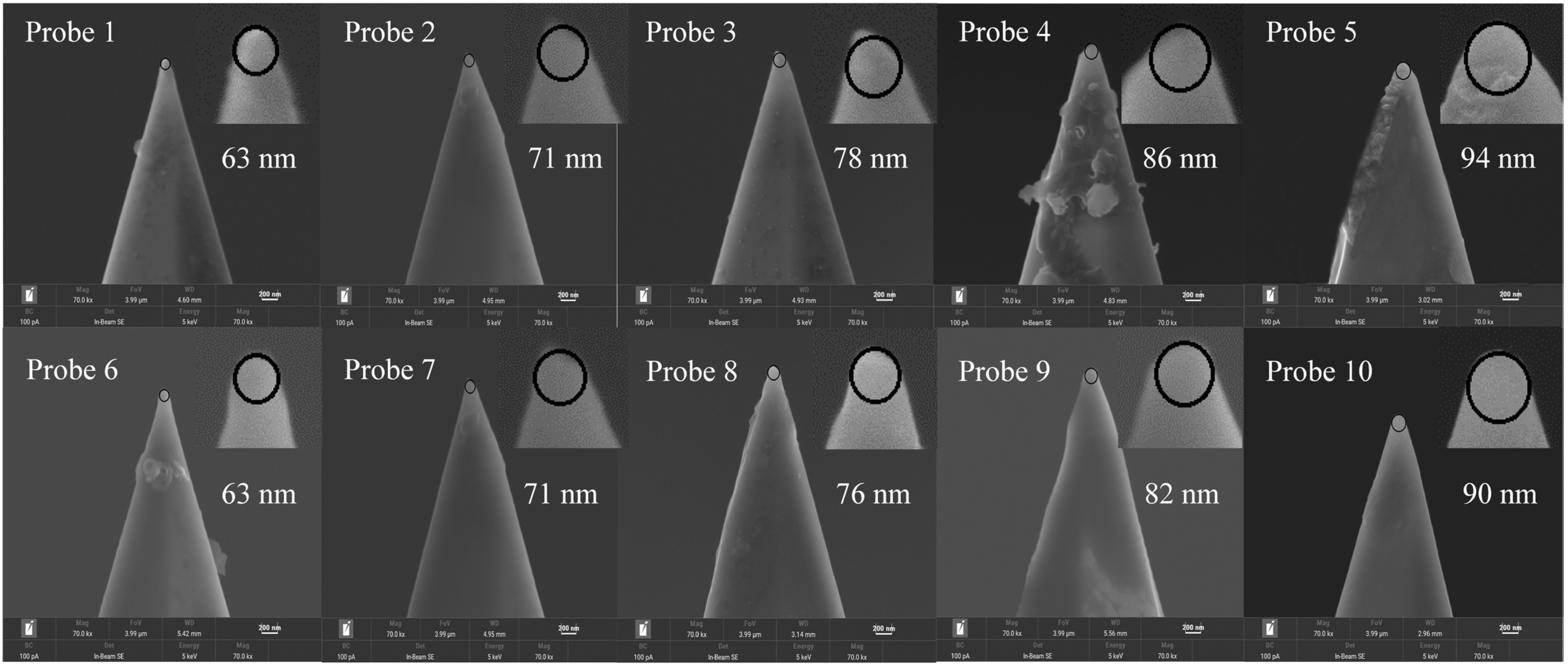 Experimental Investigation of Tip Wear of AFM Monocrystalline Silicon ...