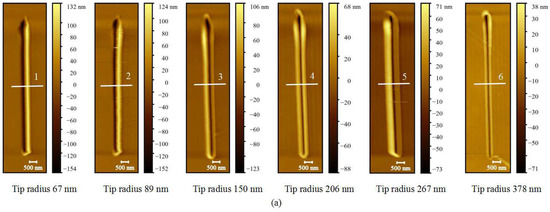 Experimental Investigation of Tip Wear of AFM Monocrystalline Silicon ...