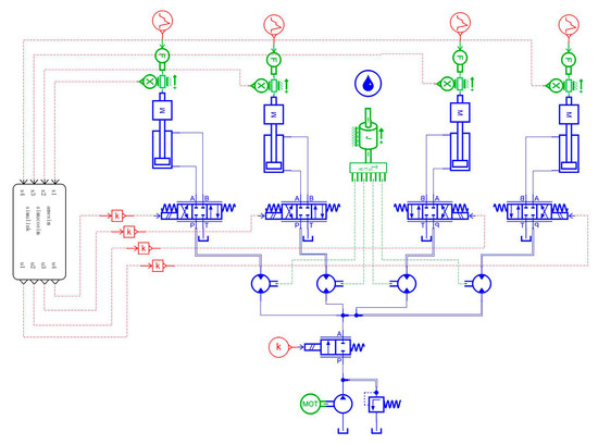 Research on Synchronous Control of Active Disturbance Rejection ...