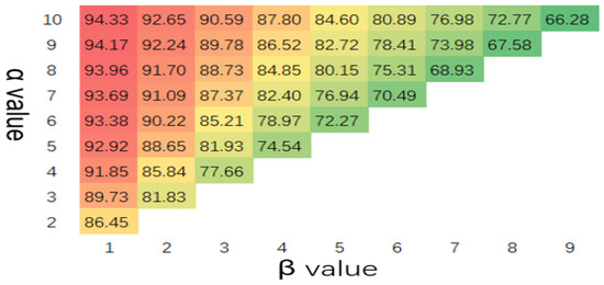 Label-Free Anomaly Detection Using Distributed Optical Fiber Acoustic ...