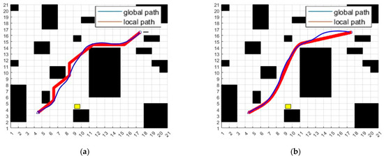 Dynamic Path Planning of AGV Based on Kinematical Constraint A* Algorithm and Following DWA ...