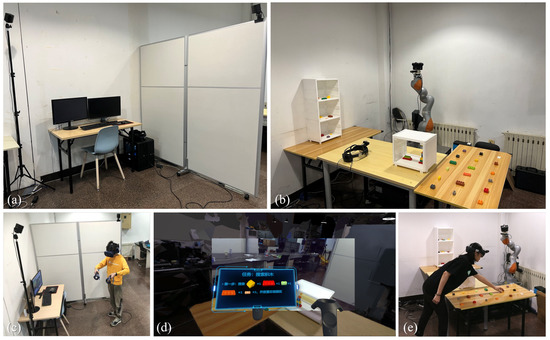 Viewpoint-Controllable Telepresence: A Robotic-Arm-Based Mixed-Reality ...