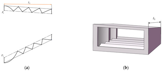 Stray Light Analysis and Suppression of the Visible to Terahertz ...