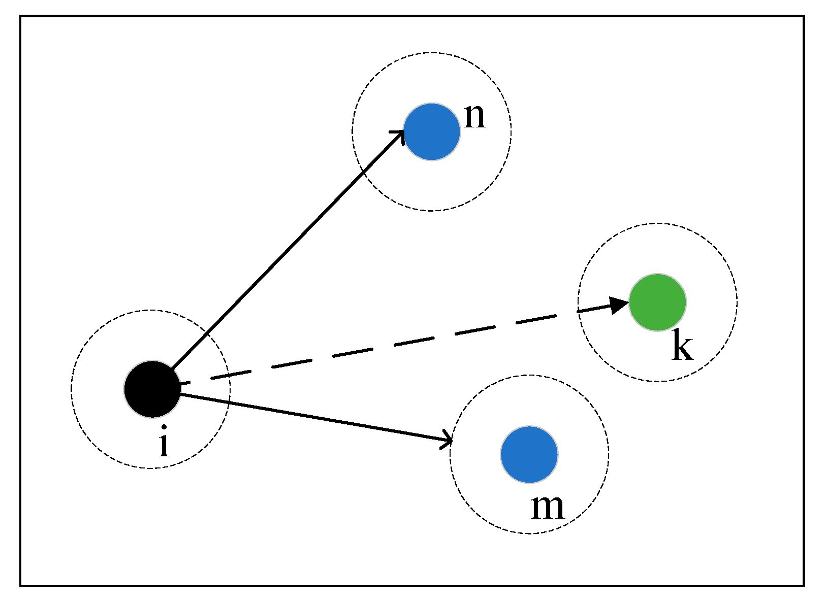 A Multi-Strategy Improved Sparrow Search Algorithm for Coverage Optimization in a WSN