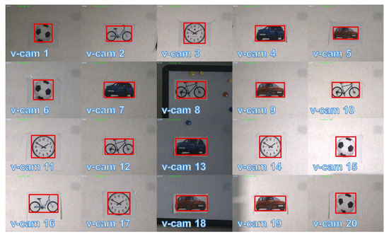 An Active Multi-Object Ultrafast Tracking System with CNN-Based Hybrid ...