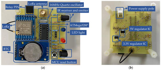 A Remote Monitoring System for Rodent Infestation Based on LoRaWAN