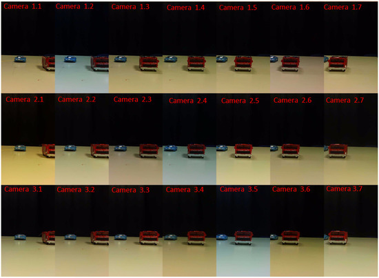Sensors | Free Full-Text | 3D Object Detection via 2D Segmentation ...