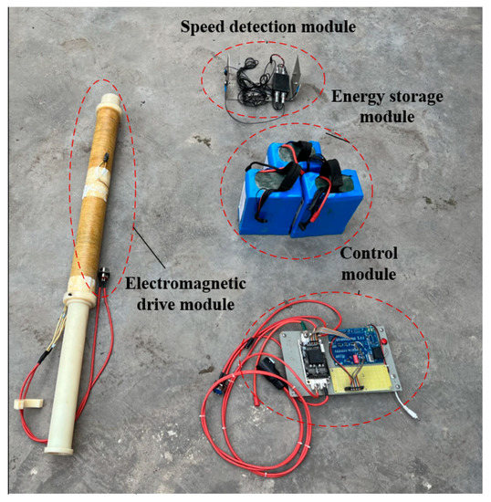 A Portable Tunnel Electromagnetic Impulse Shock Source