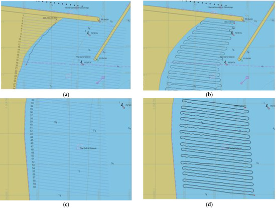 Coastal Bathymetric Sounding in Very Shallow Water Using USV: Study of ...