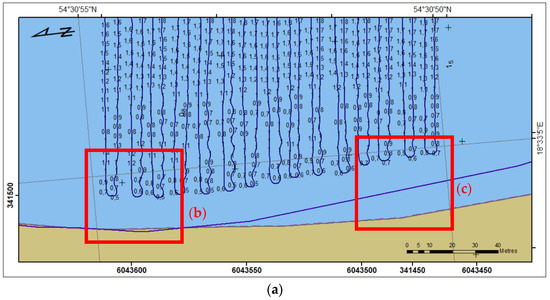 Coastal Bathymetric Sounding in Very Shallow Water Using USV: Study of ...