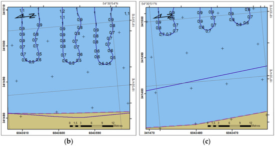 Coastal Bathymetric Sounding in Very Shallow Water Using USV: Study of ...