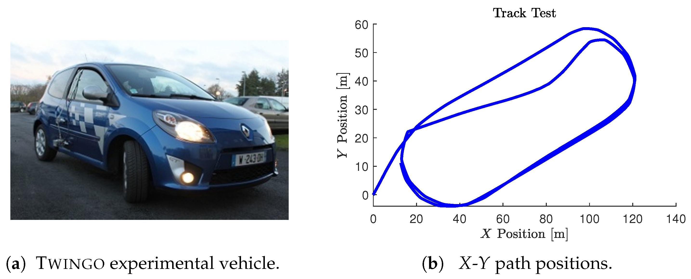 Virtual Sensor: Simultaneous State and Input Estimation for Nonlinear Interconnected Ground ...