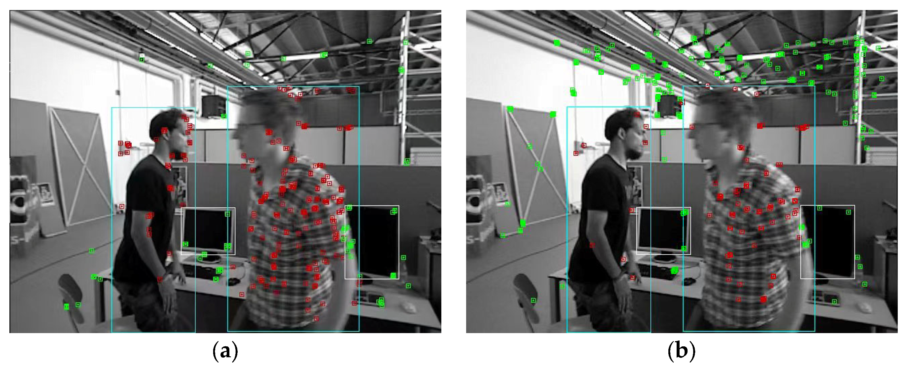 Sensors | Free Full-Text | AHY-SLAM: Toward Faster and More Accurate Visual SLAM in Dynamic ...
