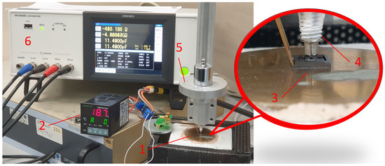 MEMS Shielded Capacitive Pressure and Force Sensors with Excellent ...