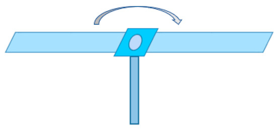 Target Velocity Ghost Imaging Using Slice Difference Method
