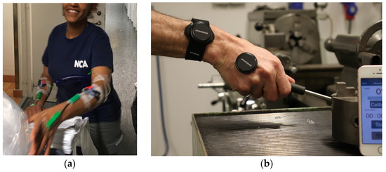 Wearable Motion Capture Devices for the Prevention of Work-Related ...