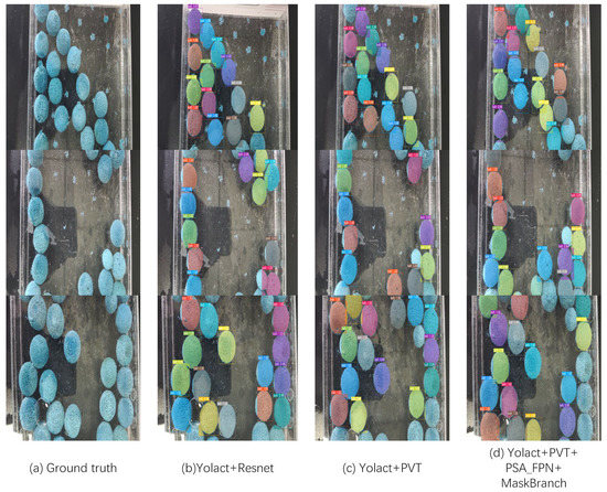 A Multiscale Instance Segmentation Method Based on Cleaning Rubber Ball Images