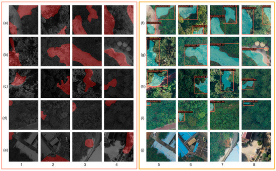 Sensors | Free Full-Text | Enhance the Accuracy of Landslide Detection ...
