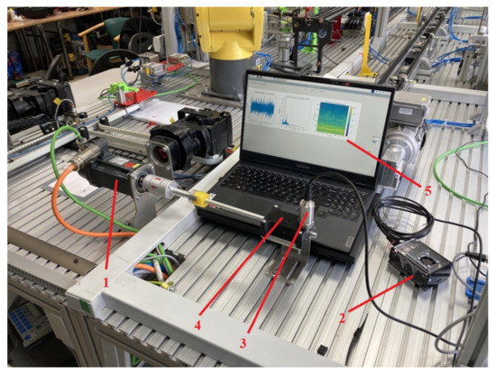 Sensors | Free Full-Text | Boosted Convolutional Neural Network Algorithm for the Classification ...