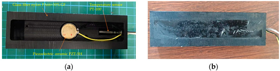 Development and Temperature Correction of Piezoelectric Ceramic Sensor ...
