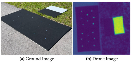 Sensors | Free Full-Text | A Vicarious Technique for Understanding and Diagnosing Hyperspectral ...