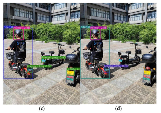 Fast Helmet and License Plate Detection Based on Lightweight YOLOv5