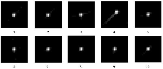 On-Orbit Modulation Transfer Function Estimation Based on the Refined ...