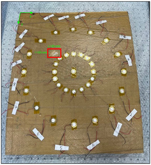 Damage Localization on Composite Structures Based on the Delay-and-Sum Algorithm Using ...