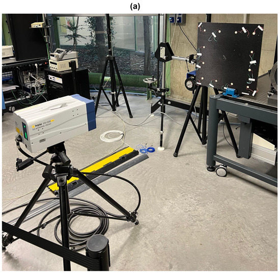 Sensors | Free Full-Text | Damage Localization on Composite Structures Based on the Delay-and ...
