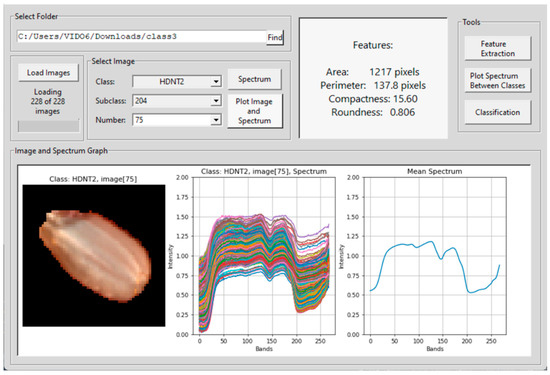 A Deep Learning Framework for Processing and Classification of Hyperspectral Rice Seed Images ...