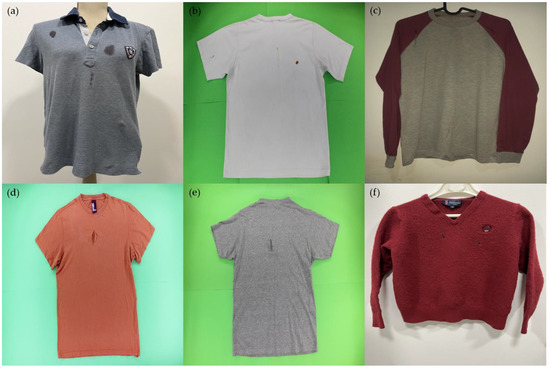 Using Object Detection Technology to Identify Defects in Clothing for ...