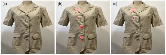 Using Object Detection Technology to Identify Defects in Clothing for ...