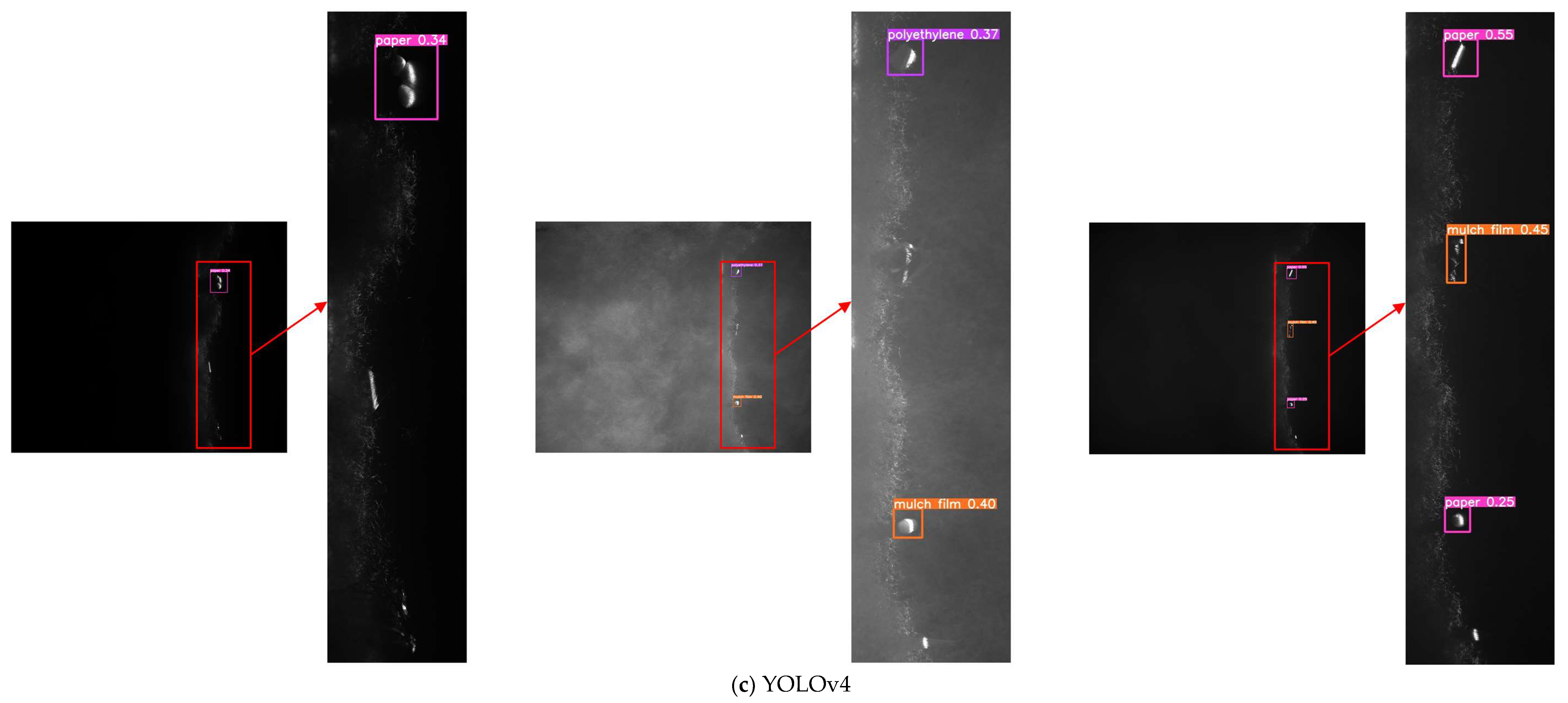 Detection and Classification of Cotton Foreign Fibers Based on Polarization Imaging and Improved ...