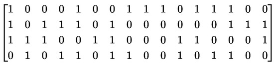 On-Chip Compressive Sensing with a Single-Photon Avalanche Diode Array