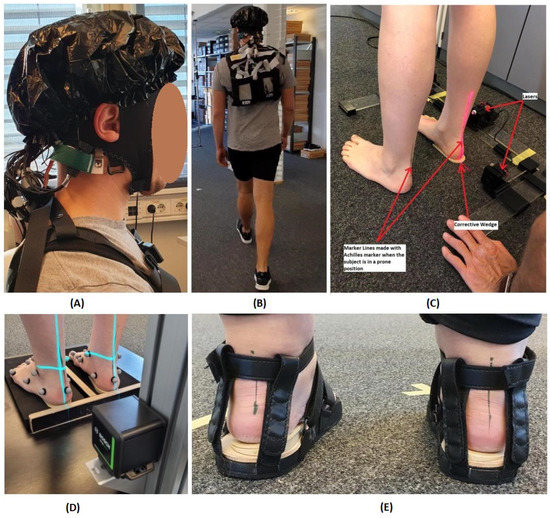 Brain Connectivity Analysis in Distinct Footwear Conditions during ...