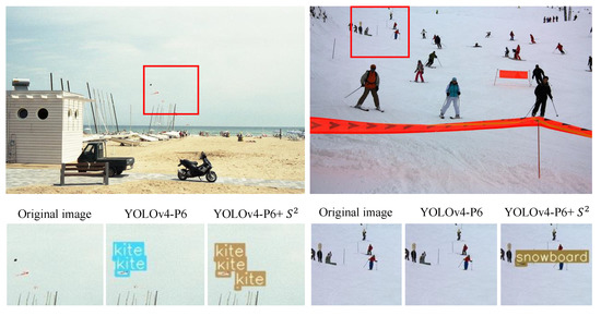 Sensors | Free Full-Text | ssFPN: Scale Sequence (S2) Feature-Based Feature Pyramid Network for ...