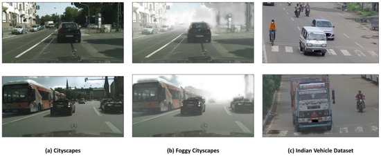 Unsupervised Domain Adaptation for Image Classification and Object Detection Using Guided ...