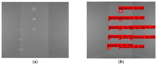 Sensors | Free Full-Text | Automatic Detection and Identification of ...