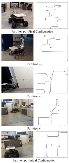 Robot Navigation in Complex Workspaces Employing Harmonic Maps and Adaptive Artificial Potential ...