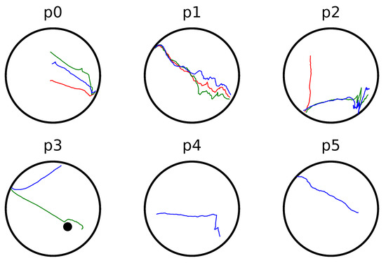 Robot Navigation in Complex Workspaces Employing Harmonic Maps and Adaptive Artificial Potential ...