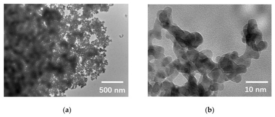 Advanced In Situ TEM Microchip with Excellent Temperature Uniformity ...