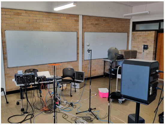 Speaker Counting Based On A Novel Hive Shaped Nested Microphone Array By Wpt And 2d Adaptive Srp