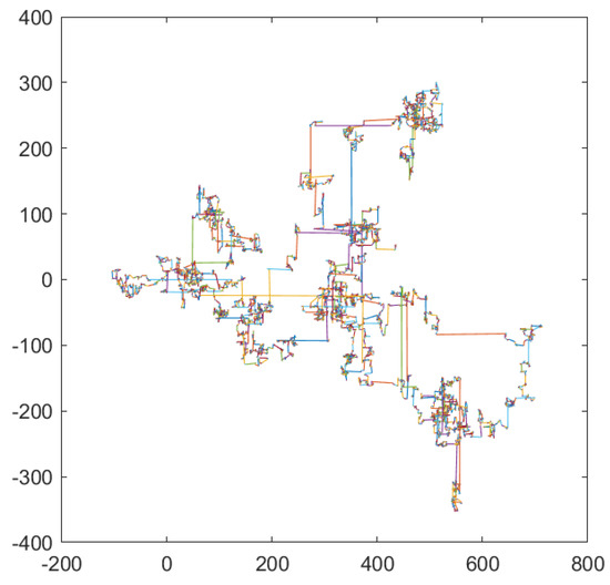 An Opposition-Based Learning Black Hole Algorithm for Localization of ...