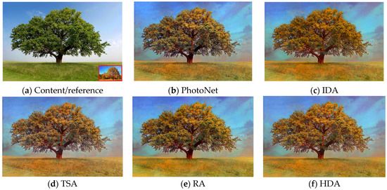 Deep Layer Aggregation Architectures for Photorealistic Universal Style Transfer