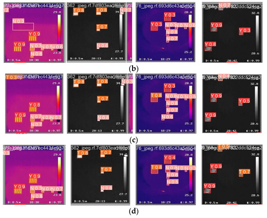 Multiscale Deblurred Feature Extraction Network for Automatic Four-Rod ...