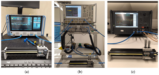 Propagation Constant Measurement Based on a Single Transmission Line ...