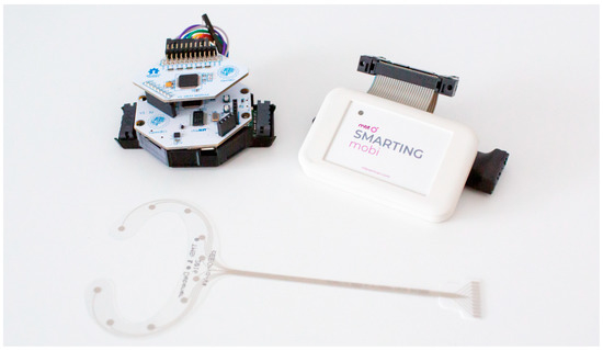 A Systematic Comparison of High-End and Low-Cost EEG Amplifiers for Concealed, Around-the-Ear ...