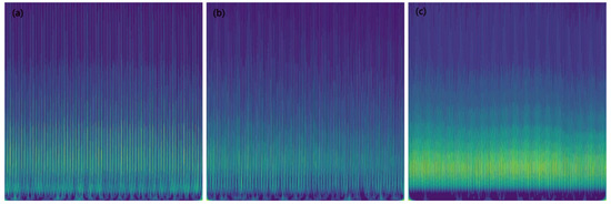 Tool Wear Condition Monitoring Method Based on Deep Learning with Force ...