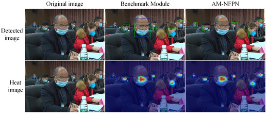 A Face Detection and Standardized Mask-Wearing Recognition Algorithm